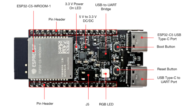 Vì sao ESP32 không thể kết nối với WiFi 5GHz? - viniot.vn
