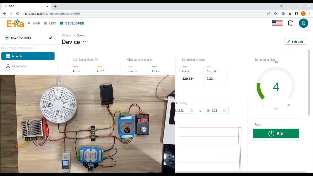 E-Ra IoT Platform: Nền Tảng IoT Đột Phá Từ Việt Nam - viniot.vn